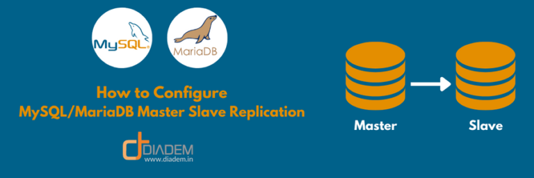 How to Configure MySQL Master Slave Replication in CentOS 7